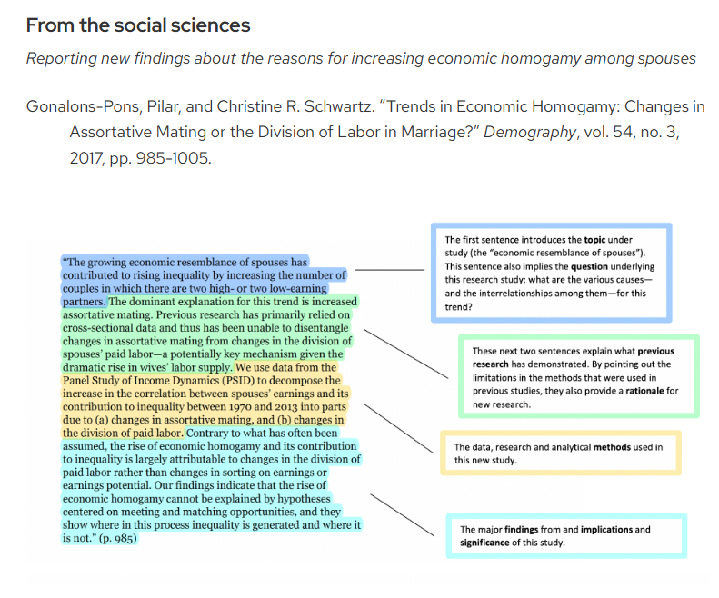 Top 7 Tips For Writing Dissertation Sections Examples Included